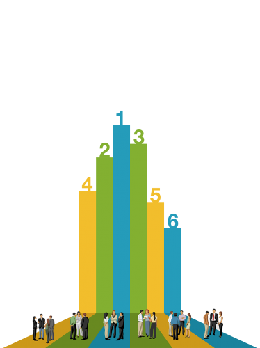 Courses – TRIO Academy